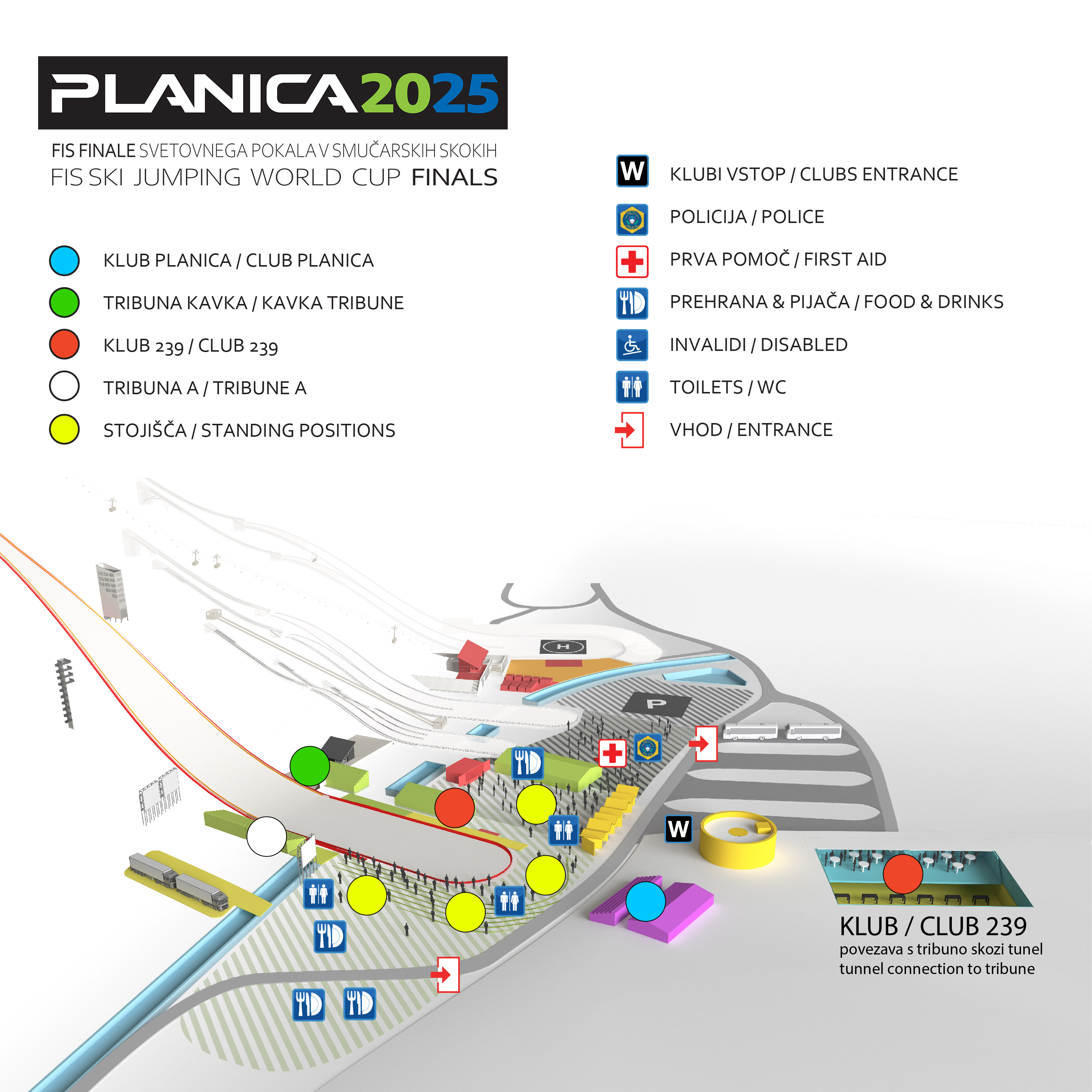 Planica Nordic | Planica